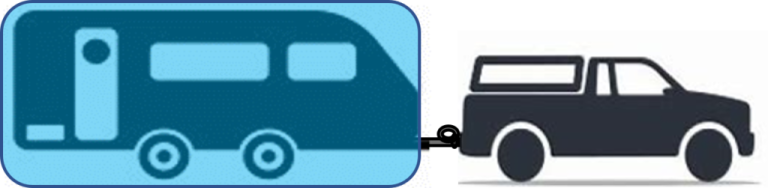 Aussie Weigh: Mobile Caravan Weighing Perth | From $150
